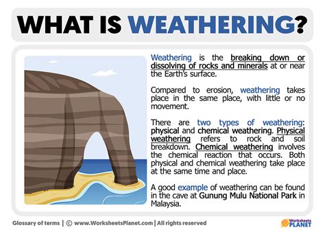 What Is Weathering Definition Of Weathering