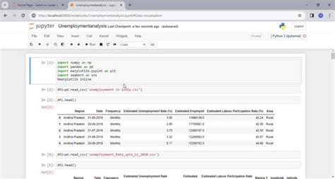 Savita Shelke On Linkedin Oasisinfobyteinternship Oasisinfobyte Dataanalysis