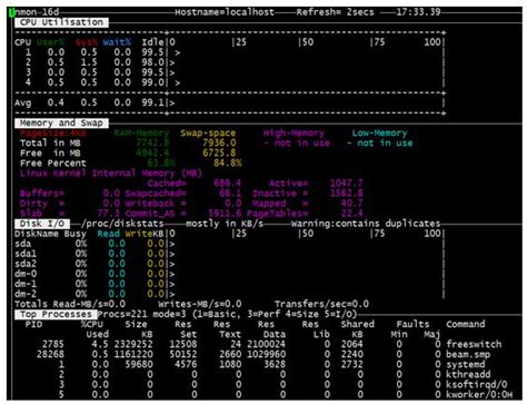 快速掌握linux性能监控的相关命令及工具linux有什么像windows一样的性能监控 Csdn博客