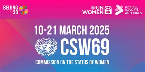 Explainer Commission On The Status Of Women Csw Manorama Yearbook