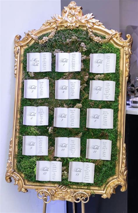 Ketty Delights Event Planning And Designs Alice In Wonderland