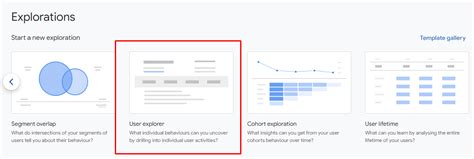 How To Configure User ID In Google Analytics