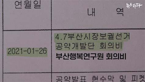 세금 유용 카르텔 국회의원 14명 정치자금법 위반 혐의로 공수처 고발