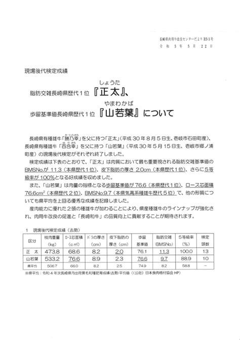 長崎県肉用牛改良センター 新たな長崎県種雄牛「正太」号と「山若葉」号の現場後代検定成績が出ましたので、お知らせしま