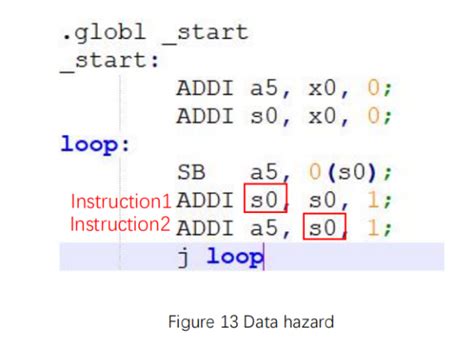 Risc V Bus And Pipeline Fii Risc V Bus And Pipeline Design Risc V