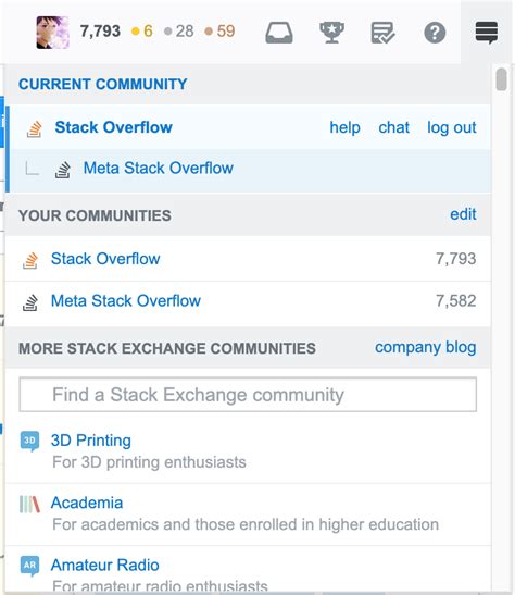 Bug Reputation Stack Overflow Meta And Main Site More Than 30 Days