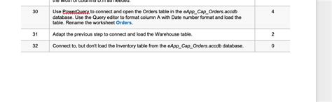 Solved Begin Tabular Clc Hline 30 And Solved Begin Tabular Clc Hline 30 And