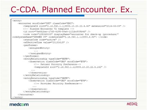 Dansk Hl7 Cda Profil Til Deling Af Aftaler Cda Struktur Ppt Download