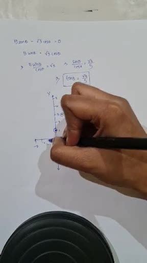 Q3 Plot The Following Points On The Graph Paper 0 1 1 3 2 5 Drow