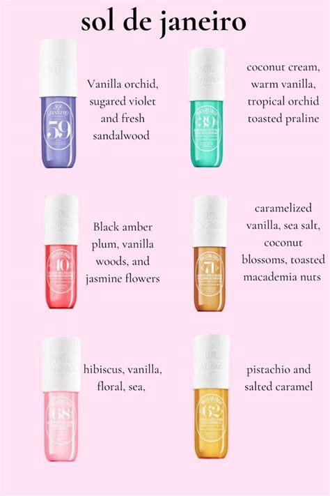 Sol De Janeiro Guide In 2024 Perfume Collection Sephora Skin Care