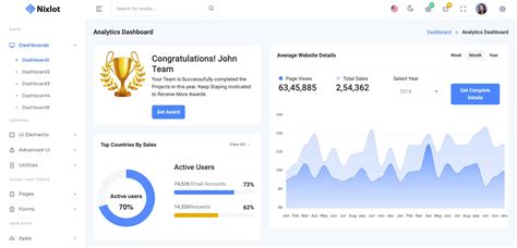 The 28 Best Html And Css Dashboard Templates For Admins And Users