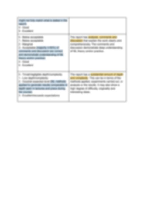 Solution Ml Assignment 2023 Marking Rubric Studypool