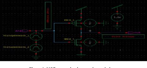 Figure 1 From Customizable Logic Cell Design Using Variable Body Bias