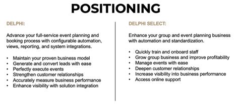 Amadeus Delphi Product Marketing Jacki Brown Marketing Fractional Marketing Leader