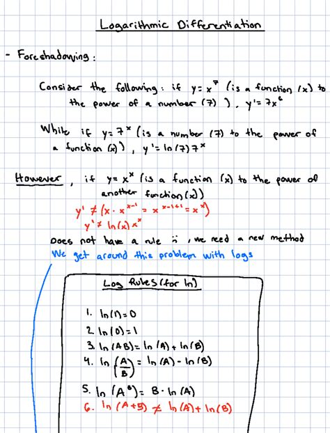 Logarithmic Differentiation Logarithmic Differentiation Foreshadowing Consider The Following
