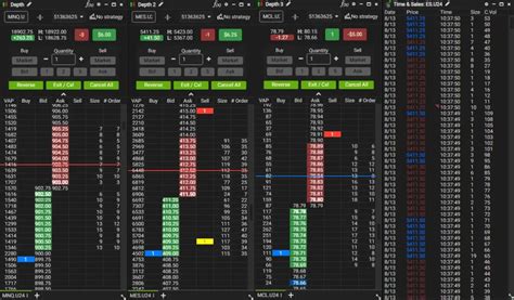 Futures Trading Platform Ironbeam Futures