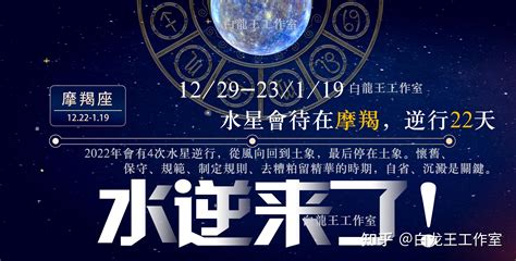 水星逆行2022年第4波，人际社群考验 知乎