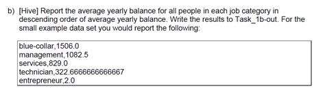 Hive Report The Average Yearly Balance For All