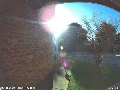 Attaching Photo To Persistent Notification Home Assistant Community