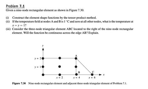 Problem 71 Given A Nine Node Rectangular Element As