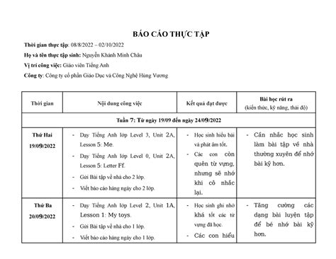 Nguyen Khanh Minh Chau Week BÁO CÁO THỰC TẬP Thời gian thực tập Họ và