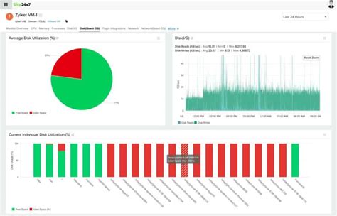 13 Vm Manager Software For Managing And Monitoring Vms And Hosts In 2025