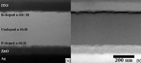 A Bright Field And B Thickness Over Lambda Tem Image Of An A Si