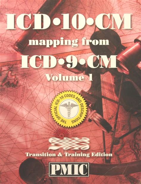 Icd Code Book Chiropractic Billing And Coding