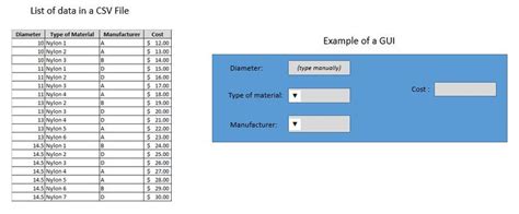 Can I Create This Kind Of A Gui In Python ResearchGate