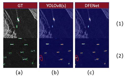 Denoising And Feature Enhancement Network For Target Detection Based On Sar Images