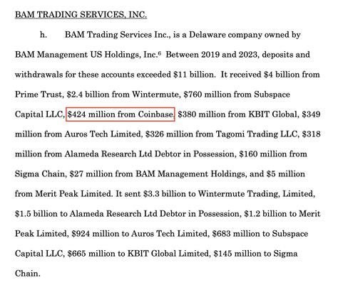 Truthlabs On Twitter If You Need More Evidence That Coinbase And