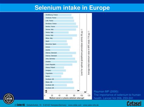 PPT An Essential Trace Element PowerPoint Presentation Free Download ID 2952620