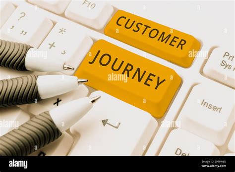 Sign Displaying Customer Journey Business Idea Complete Service And Transaction Experience Of