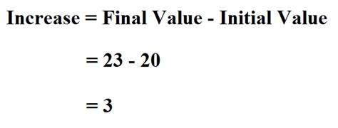 How To Calculate A Percentage Increase In Excel Between Two Numbers Printable Online