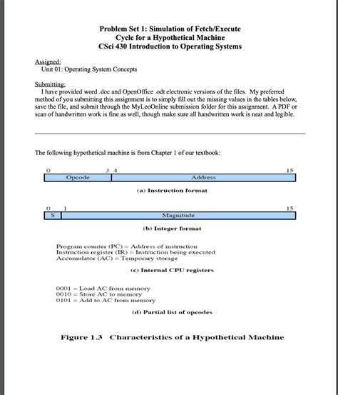 Problem Set Simulation Of Fetch Execute Cycle For Chegg Com