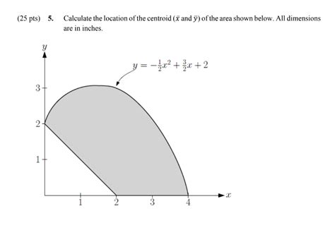 Solved Calculate the location of the centroid xˉ and yˉ of Chegg com