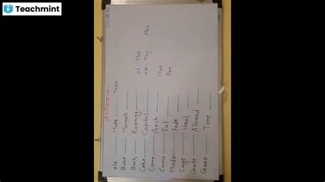 Lecture 2021 05 04 English Stenography Class Recording Teachmint