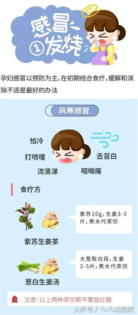 快速收藏 孕婦感冒發燒怎麼辦 每日頭條