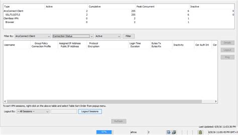 Solved How To Show Vpn Anyconnect Session History Use ASDM Cisco