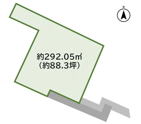 【不動産ジャパン】物件詳細：茨城県古河市本町2丁目／古河駅の物件情報：売地