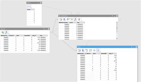 Generate Missing Rows Easymorph Community Data Preparation Professionals And Enthusiasts