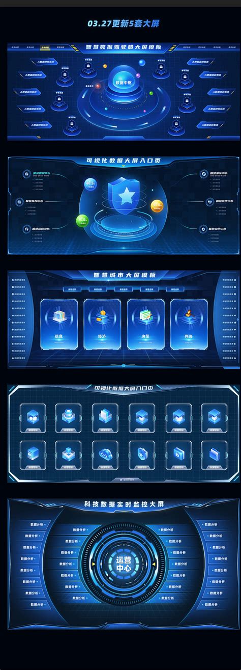 可视化数据大屏合集