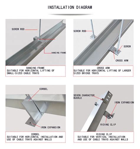 Difference Between Cable Tray And Cable Trunking Cable Trunking Fillet Buy Outdoor Cable
