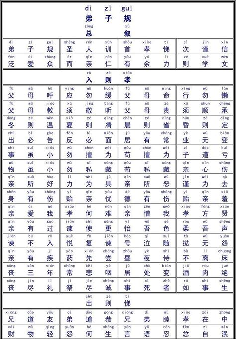 弟子规 注音精排版 Word文档在线阅读与下载 免费文档