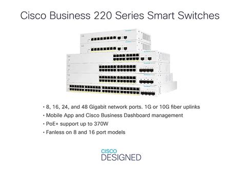 Cisco Cbs220 24fp 4x 24 Port Gigabit Poe Compliant Managed Network Sw