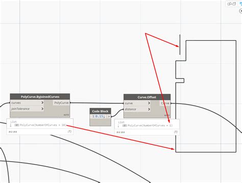 offset polylines with closed boundary geometry dynamo