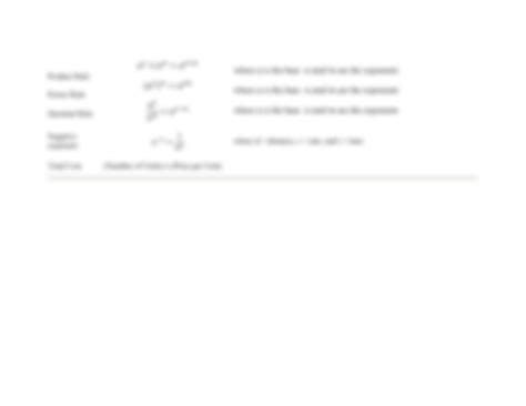 Solution Common Math Formulas Studypool