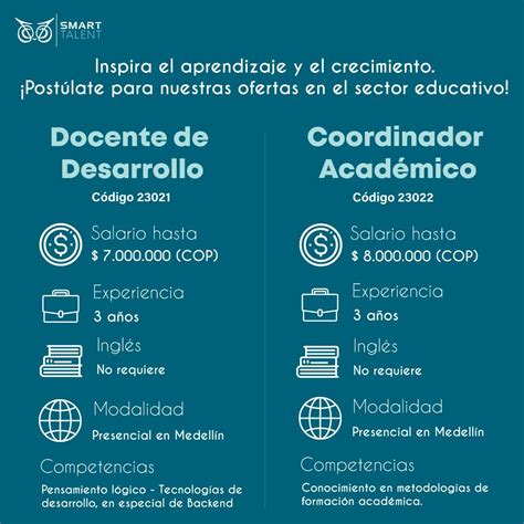Santiago Vélez Robledo En Linkedin Educación Inspirar Guiar