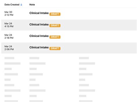 React Grid Virtualtable Does Not Show All Columns And Rows On First Render · Issue 3301