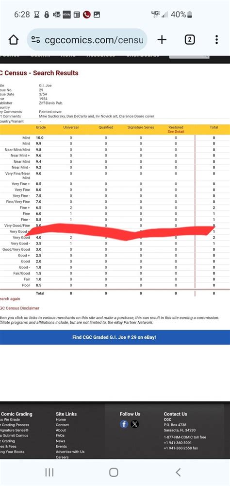 Warning Fake Cgc Slabs Rcgccomics